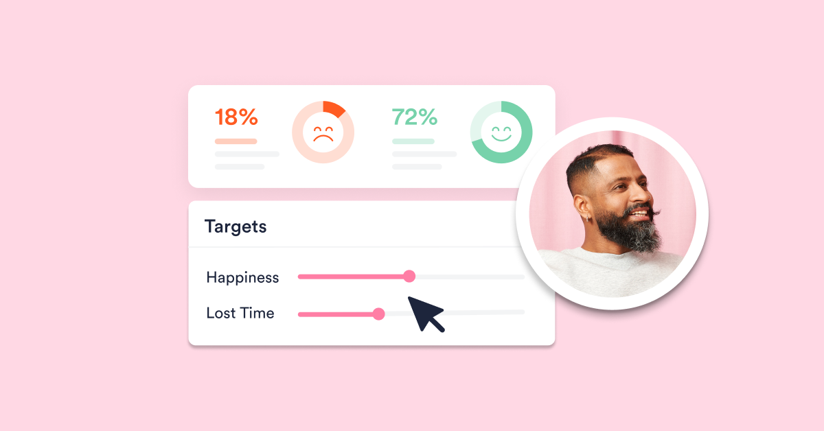 Why CIOs Need to Care About the Watermelon Effect | Watermelon Effect ... Why CIOs Need to Care About the Watermelon Effect | Watermelon Effect ...
